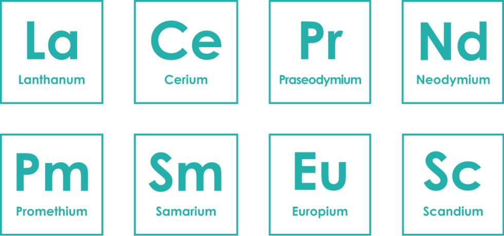 Heavy Rare Earth - DY6