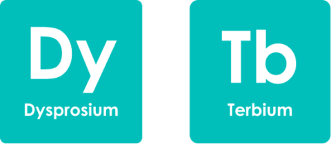 Heavy Rare Earth - DY6