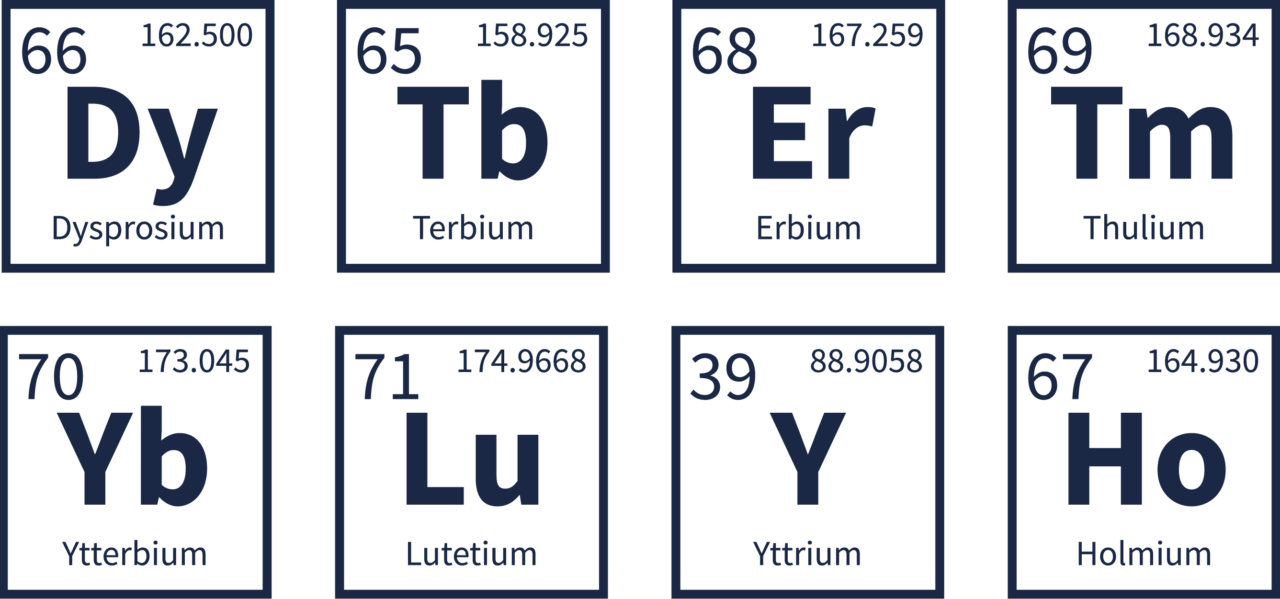Heavy Rare Earth - DY6