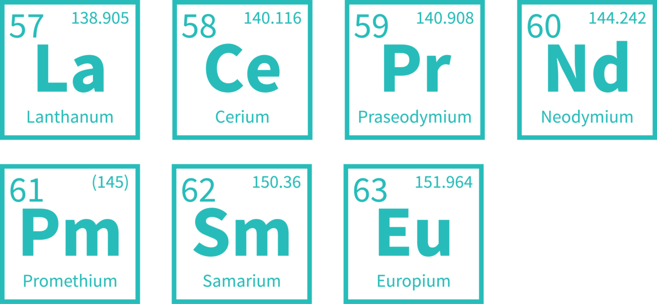 Heavy Rare Earth - DY6