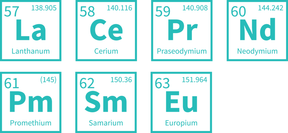 Heavy Rare Earth - DY6
